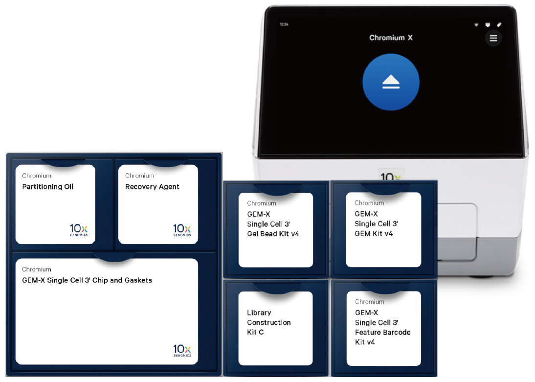 Novogene’s New Era of scRNA-Seq Resolution at Scale - GEM-X technology with gene expression v4 kit